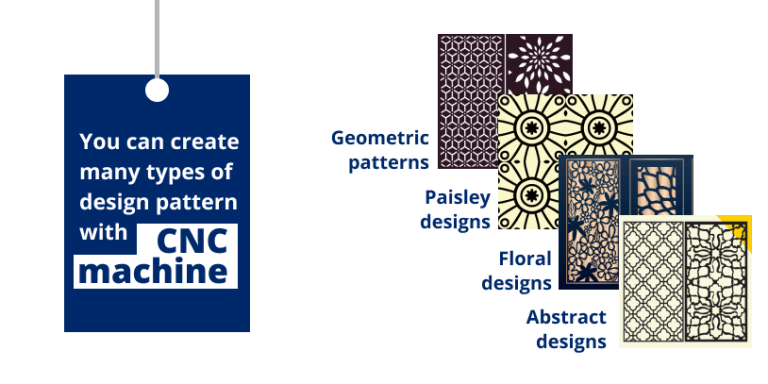 Renovate Your Home with CNC Cutting Designs - Aaradhana Tech